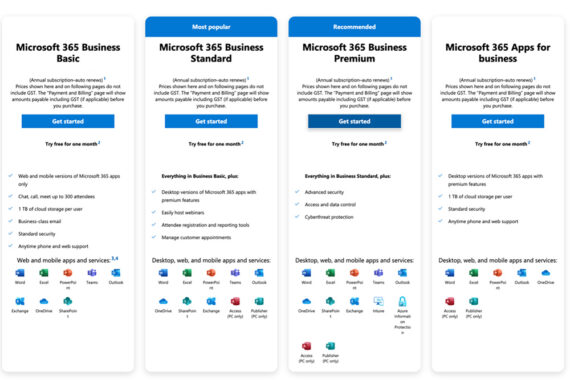 Is Your Business on the Right Microsoft 365 Plan? | IT Support Brisbane ...